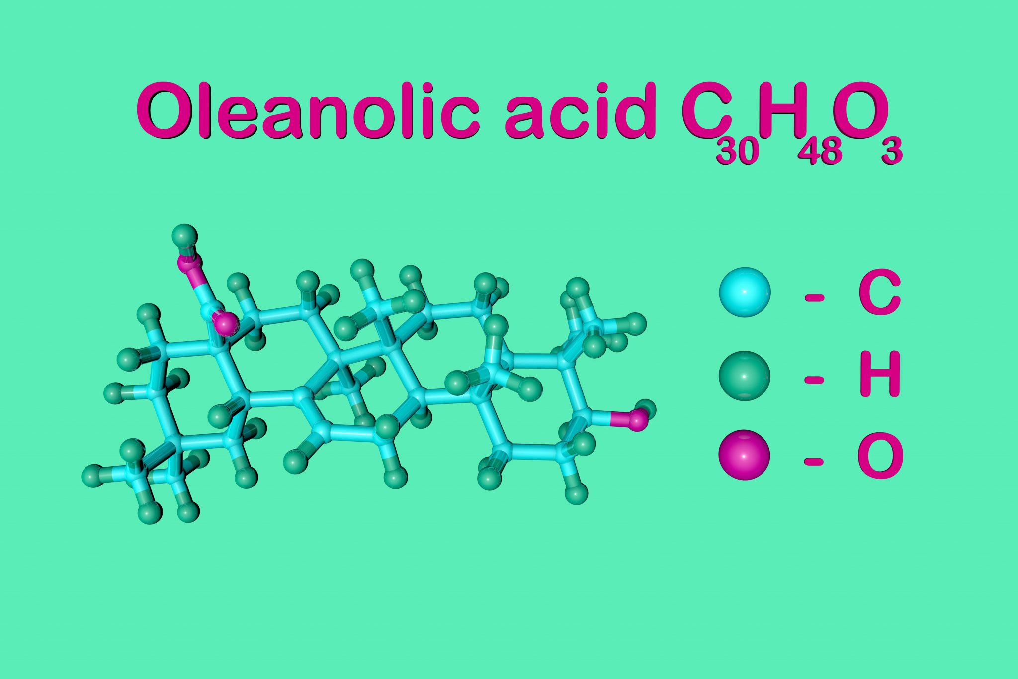 Can Oleanolic Acid for Hair Loss Be Used As a Treatment? | Dr.UGro
